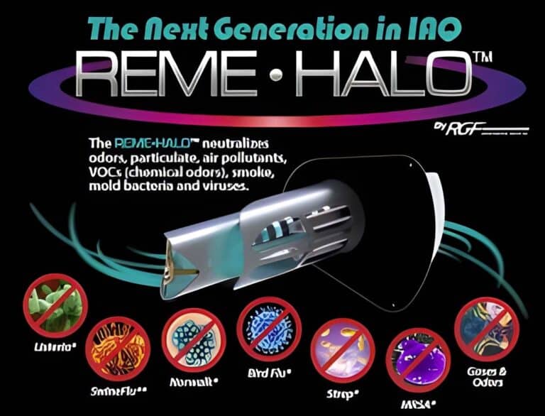 The Benefits of Installing the HVAC REME HALO Air Purification System ...